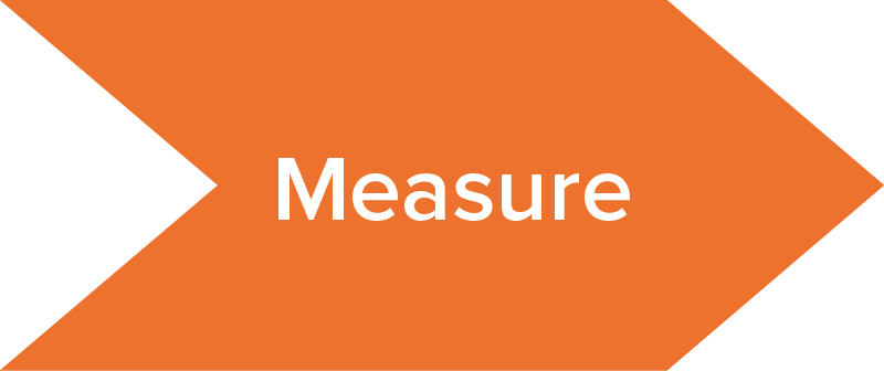 Executive Team Alignment | Principled Transformation